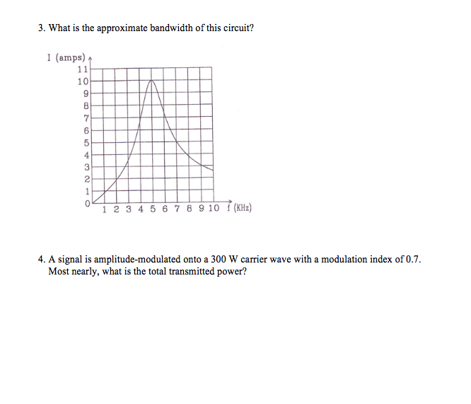 Solved 3. What is the approximate bandwidth of this circuit? | Chegg.com