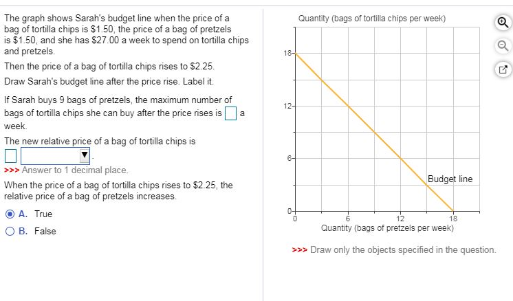 Solved Quantity (bags of tortilla chips per week) a 18- The | Chegg.com
