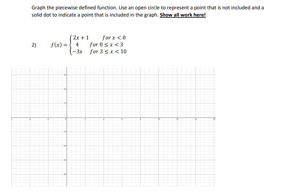Solved Graph the piecewise defined function. Use an open | Chegg.com