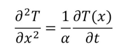 Solved how can i solve this equation | Chegg.com