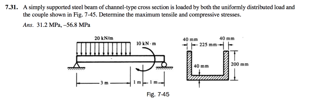 Steel Channel Beam Max Load - The Best Picture Of Beam