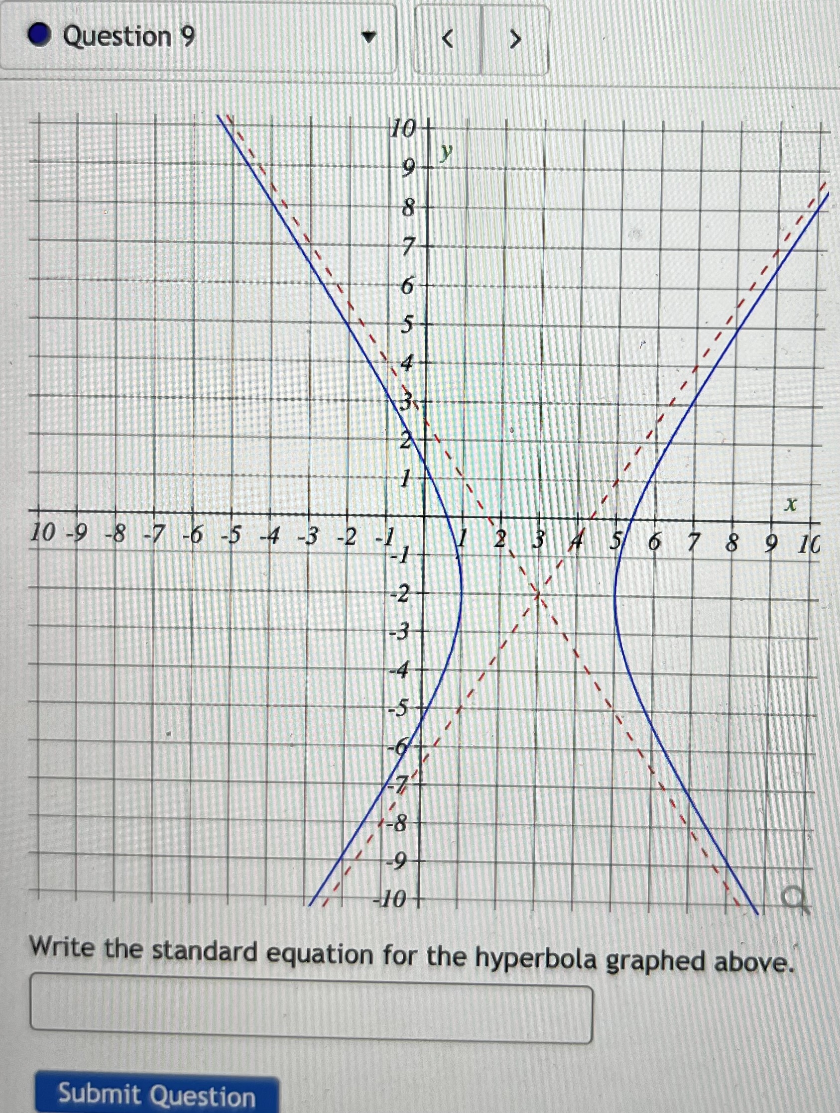 Solved Write the standard equation for the hyperbola graphed | Chegg.com
