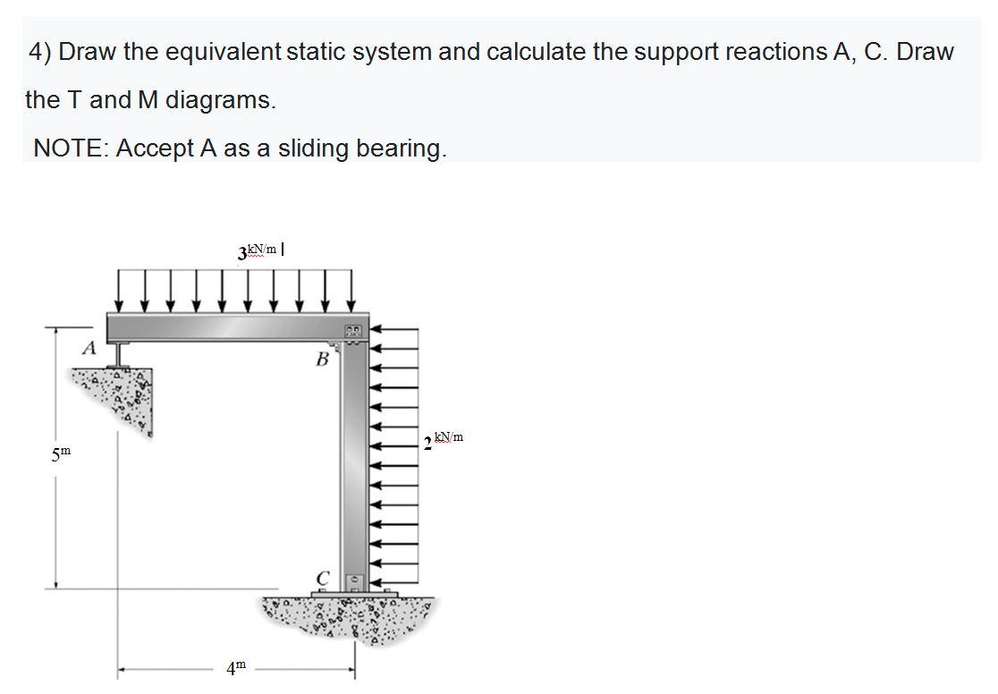 Solved 4) Draw the equivalent static system and calculate | Chegg.com