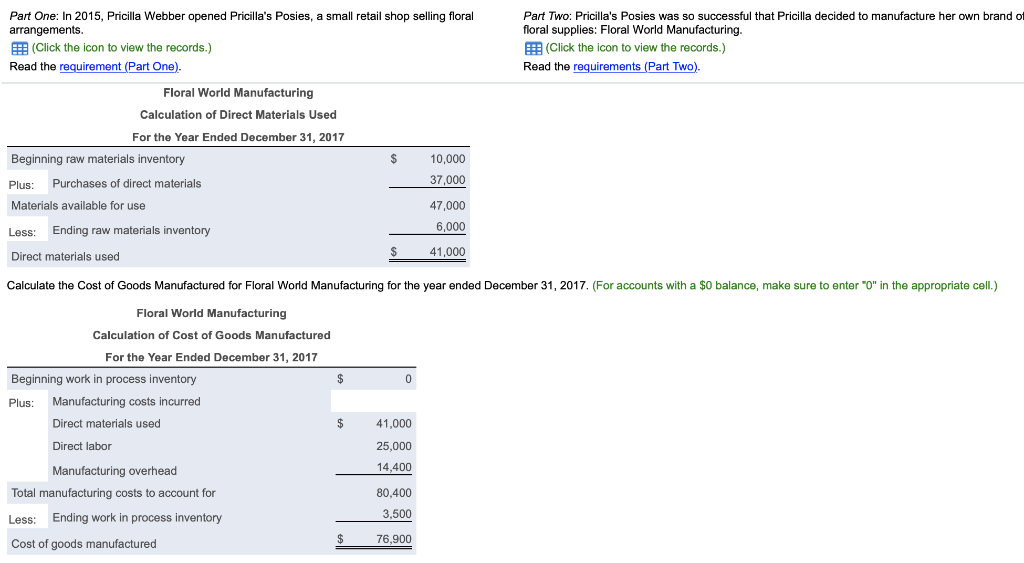 Solved Show the ending inventories that would appear on the | Chegg.com