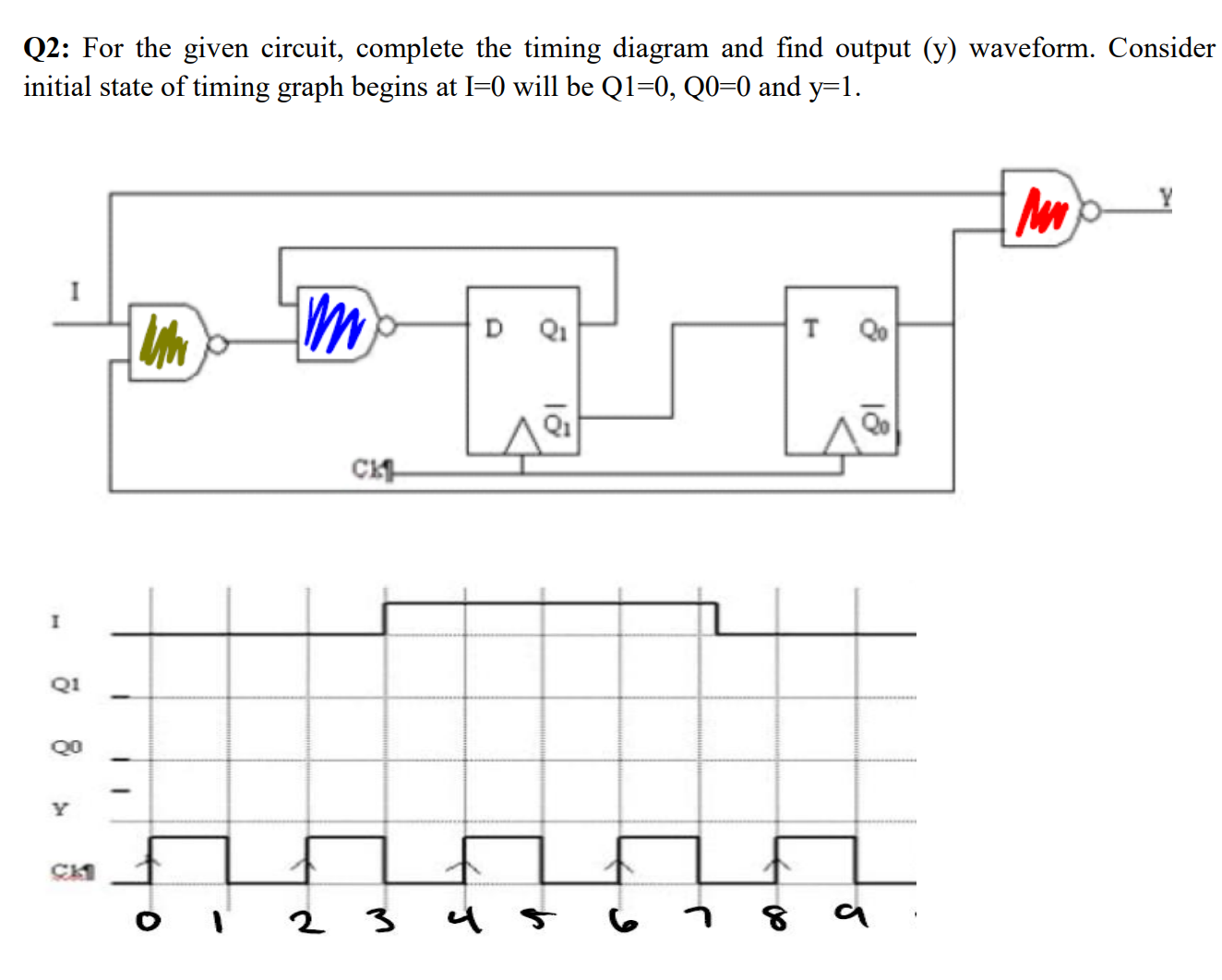 Solved Q2: For the given circuit, complete the timing | Chegg.com
