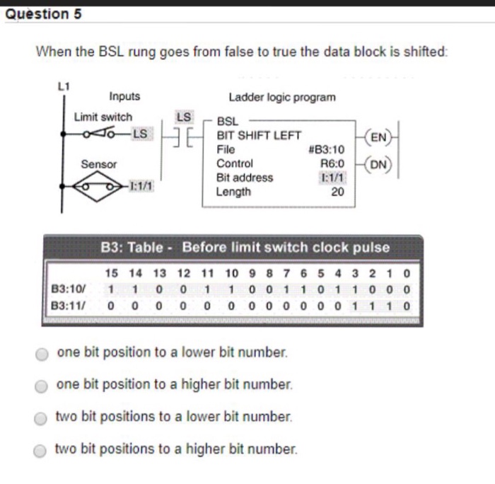 Solved Question 15 For the word shift register program shown | Chegg.com