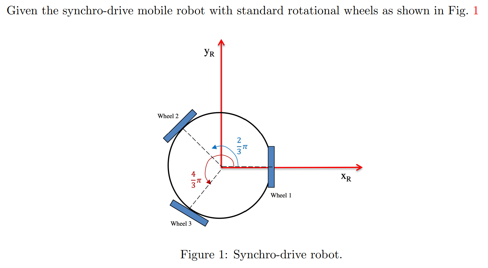 Solved Given the synchro-drive mobile robot with standard | Chegg.com