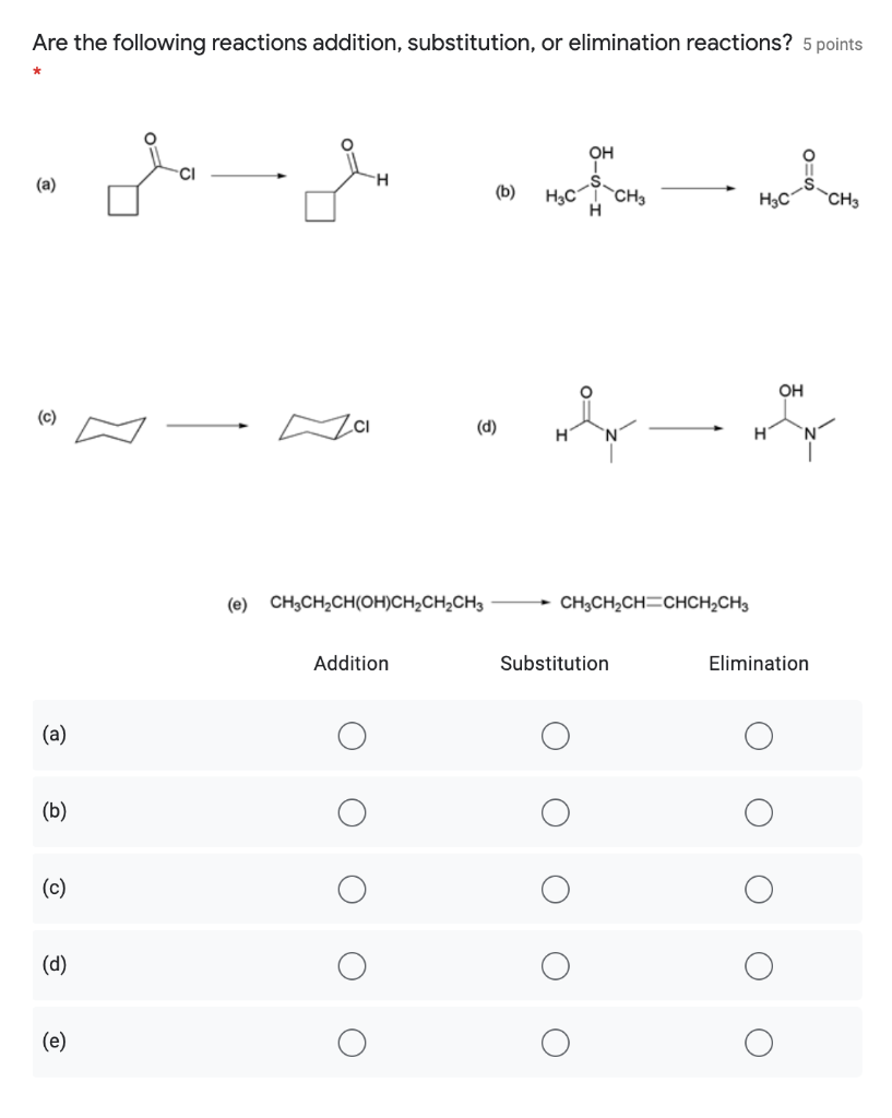 Solved Are the following reactions addition, substitution, | Chegg.com