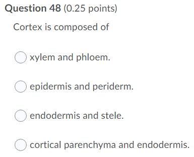 Solved Question 23 (0.25 points) Identify the leaf structure | Chegg.com