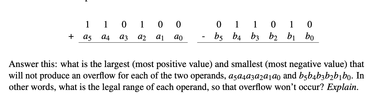 Solved Suppose we are working with 6-bit two’s-complement | Chegg.com