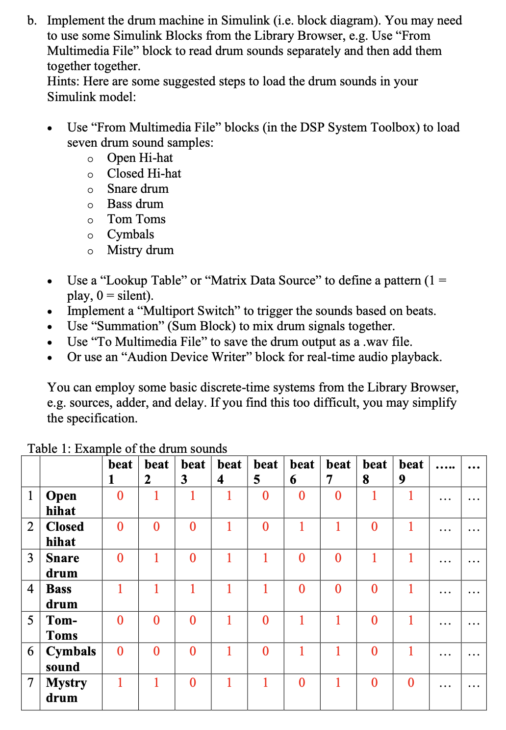 Solved b. ﻿Implement the drum machine in Simulink (i.e. | Chegg.com