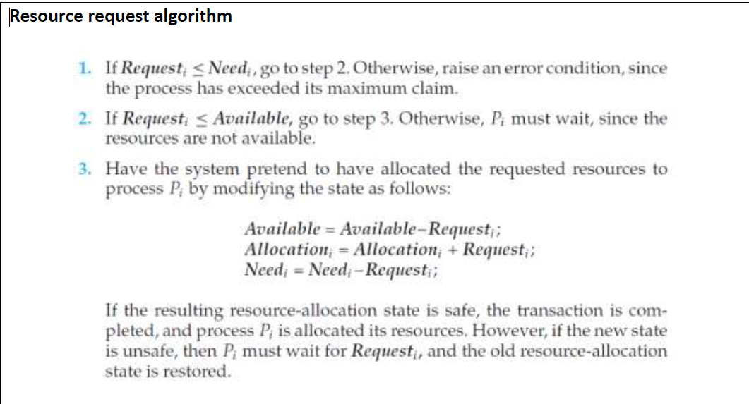 Solved create the program based on Banker’s algorithm to | Chegg.com