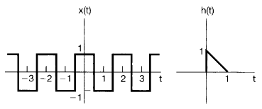 Solved For the following pair of waveforms, use the | Chegg.com