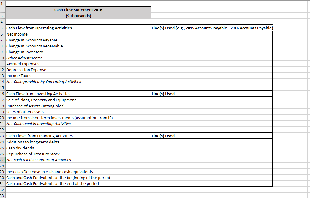 How do you calculate the Cash Flow Statement for 2016 | Chegg.com