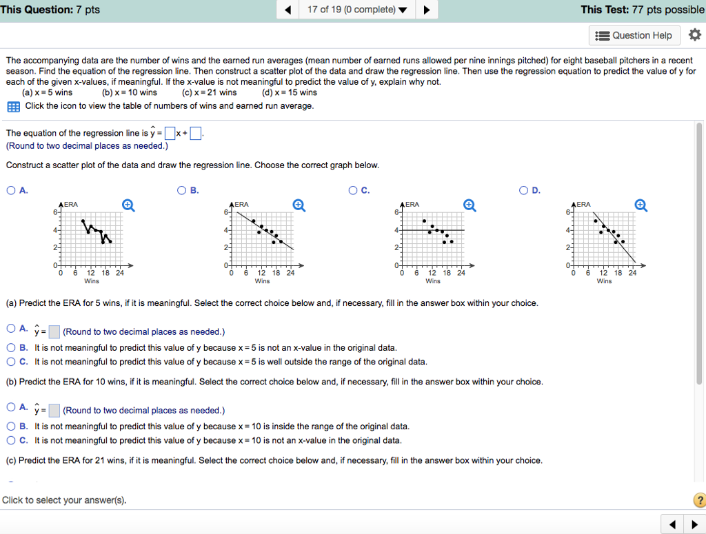 Solved The accompanying data are the number of wins and the | Chegg.com