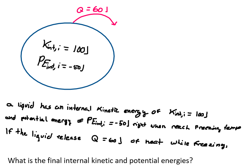 Solved Q:60] Kint i = 100) Peint, i -50) = OF liquid has an | Chegg.com