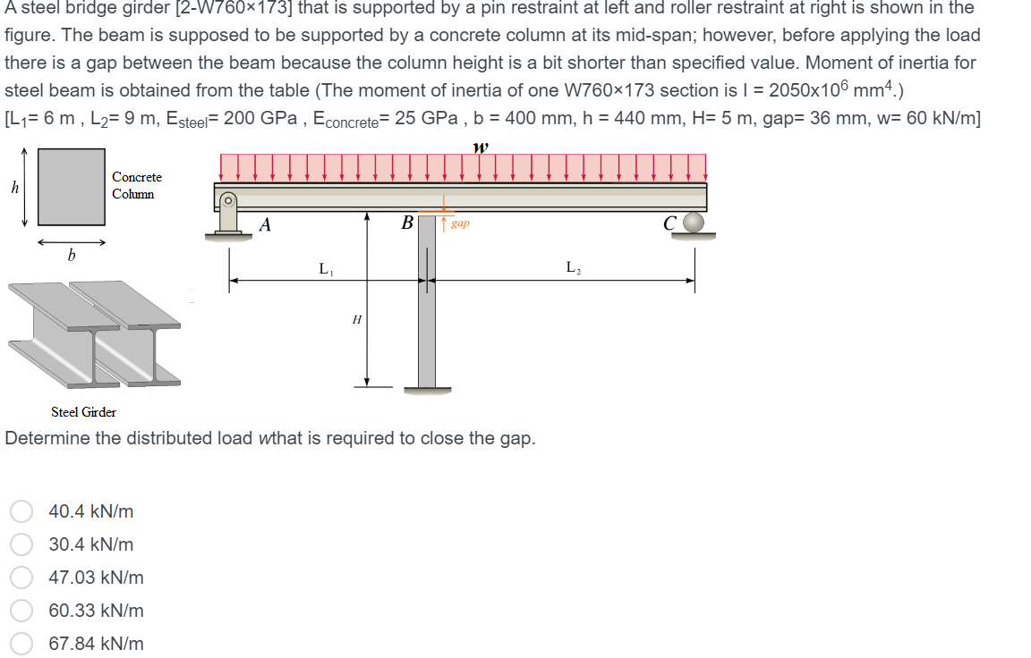 Solved A steel bridge girder (2-W760x173] that is supported | Chegg.com