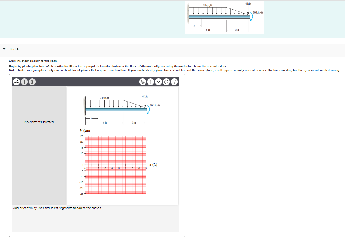 Solved Add discontinuity lines and select segments to add to | Chegg.com