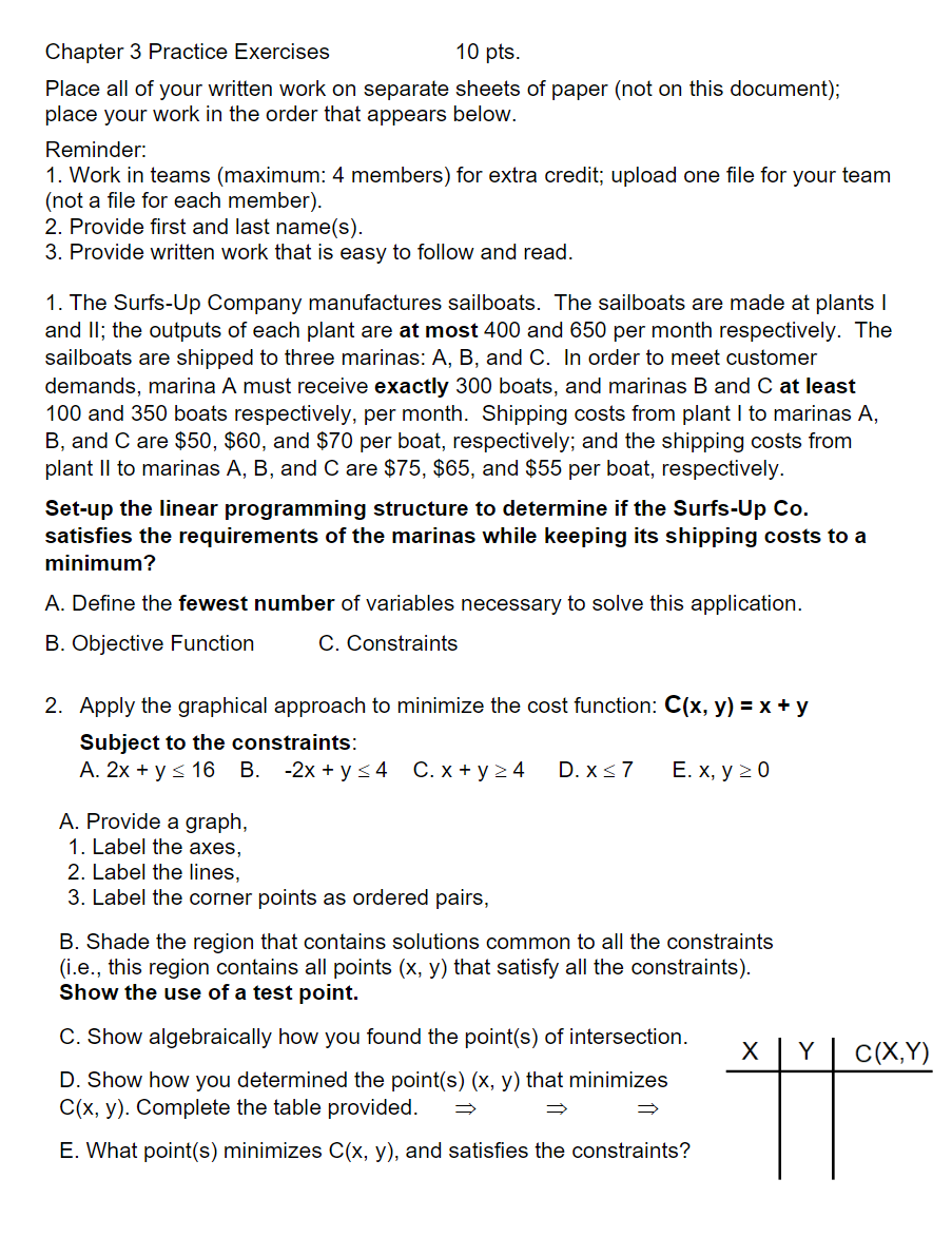 Solved Chapter 3 Practice Exercises 10 pts. Place all of | Chegg.com