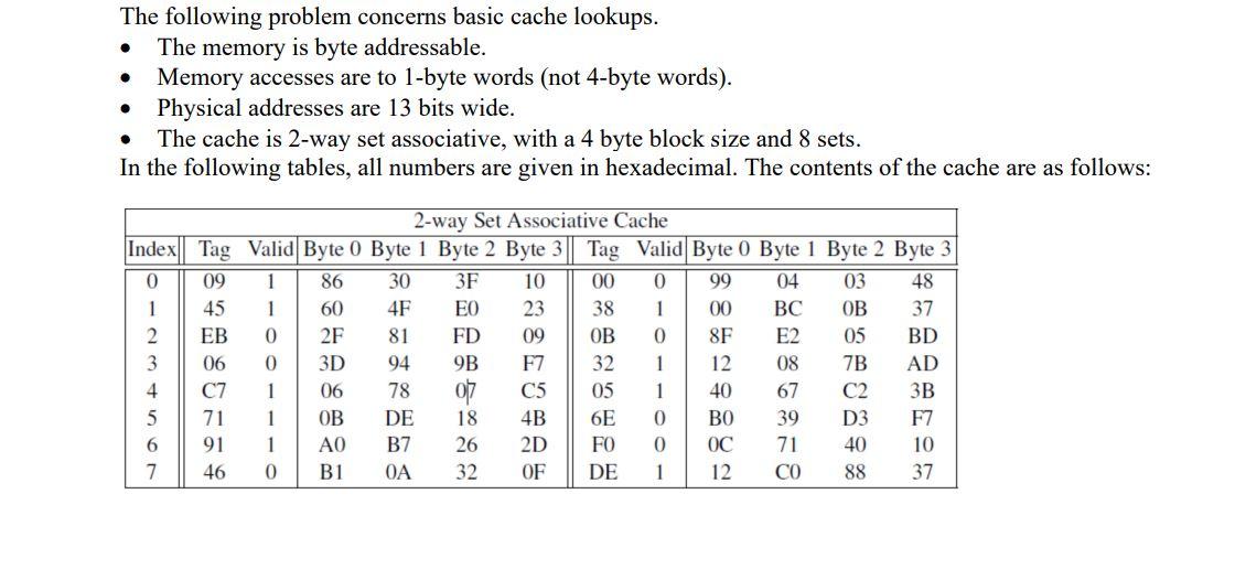 The box below shows the format of a physical address. | Chegg.com