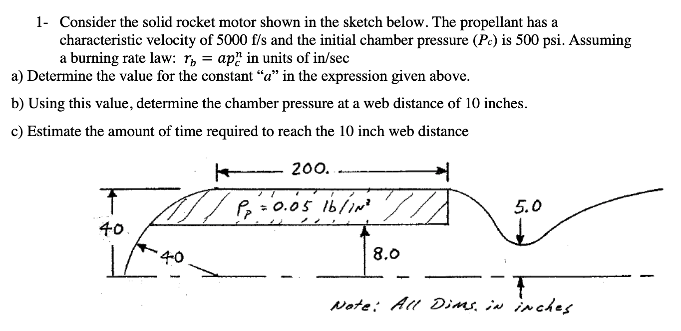 1- Consider the solid rocket motor shown in the | Chegg.com