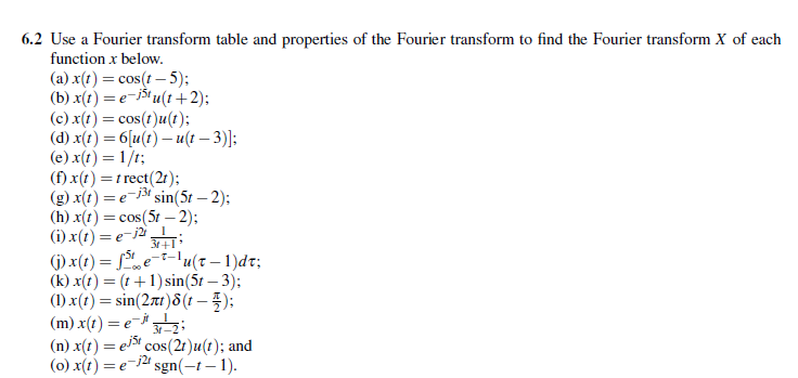 Solved 6.2 Use a Fourier transform table and properties of | Chegg.com