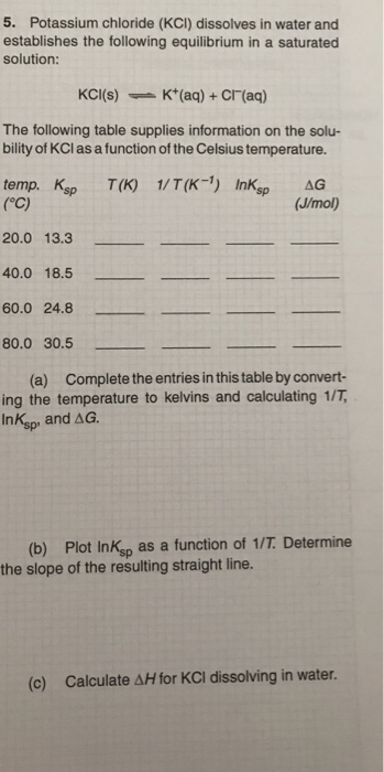 5. Potassium chloride (KCI) dissolves in water and | Chegg.com
