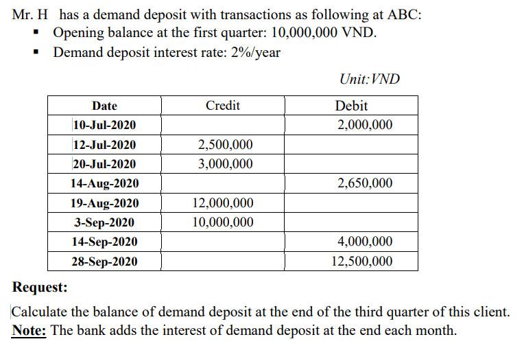 Solved Mr. H has a demand deposit with transactions as | Chegg.com