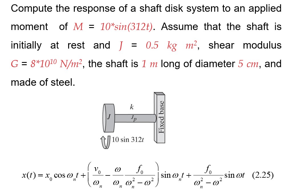 Solved Compute the response of a shaft disk system to an | Chegg.com
