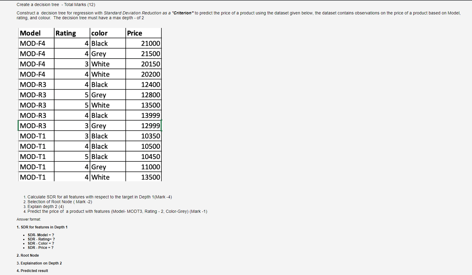 rating, and colour. The decision tree must have a max | Chegg.com