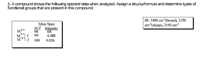 Solved 5. A compound shows the following spectral data when | Chegg.com