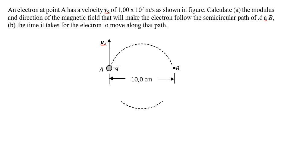 Solved An electron at point A has a velocity Ve of 1,00 x | Chegg.com