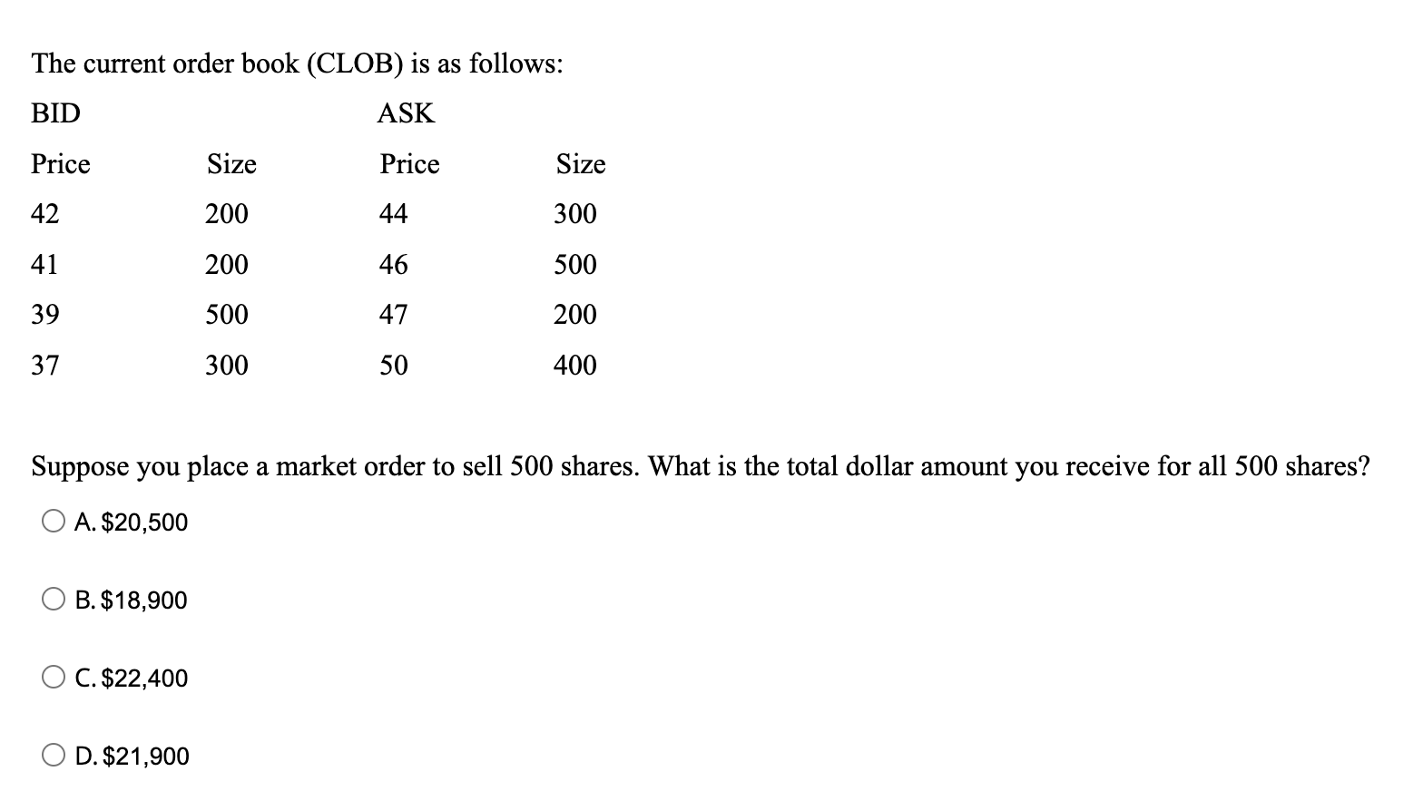 Solved The current order book (CLOB) is as follows: Suppose | Chegg.com