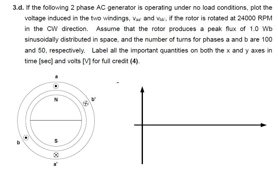 Solved 3. Consider the following representation of a two | Chegg.com