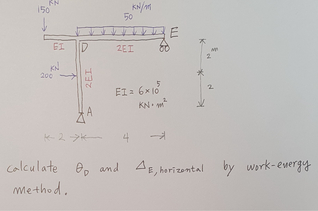 Solved calculate θD ﻿and | Chegg.com