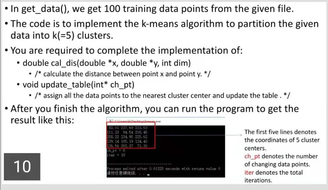 Introduction • K-means is a partitional clustering | Chegg.com