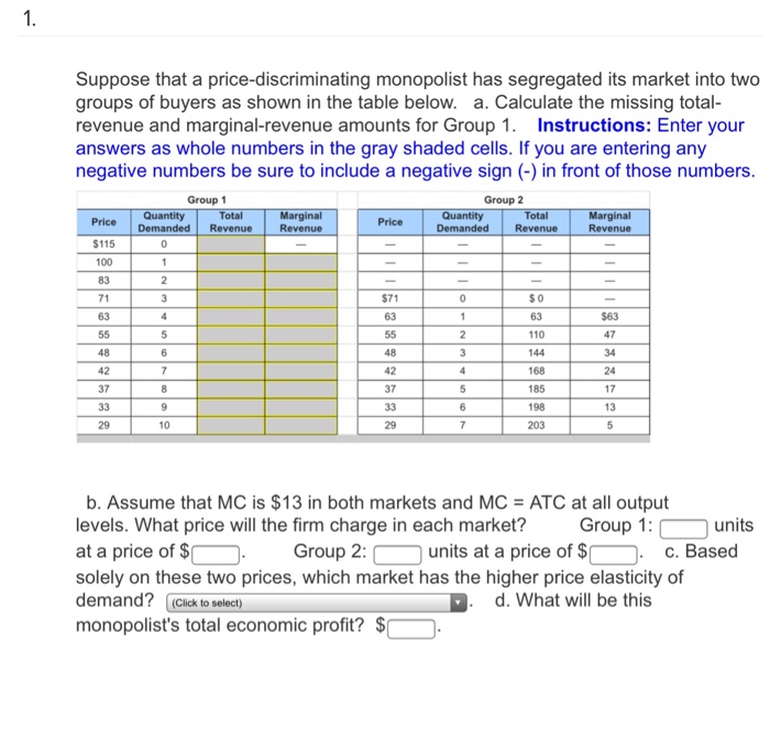 Solved Suppose that a price-discriminating monopolist has | Chegg.com