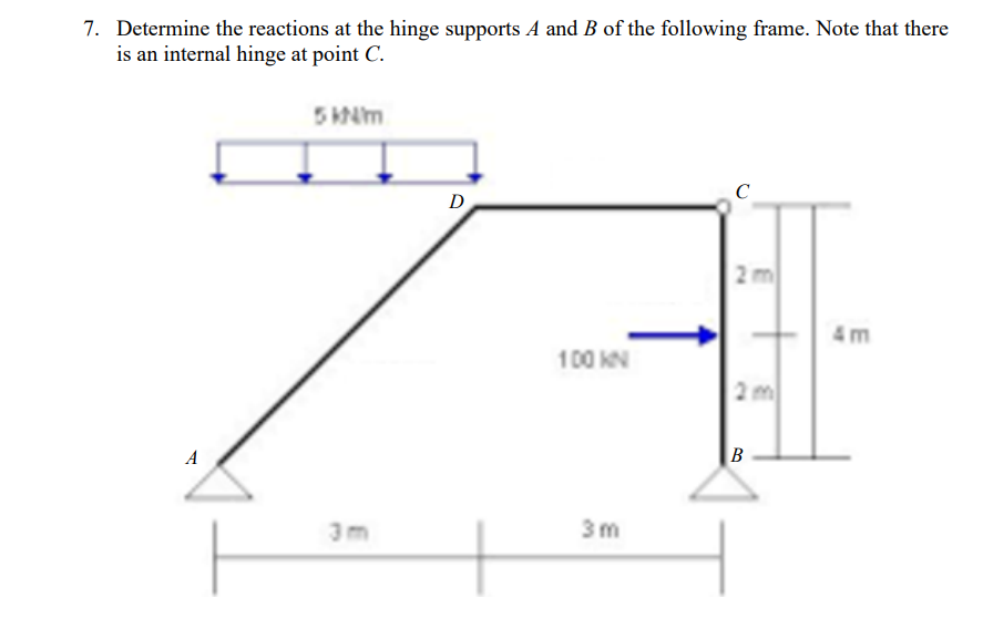 Solved 7. Determine the reactions at the hinge supports A | Chegg.com