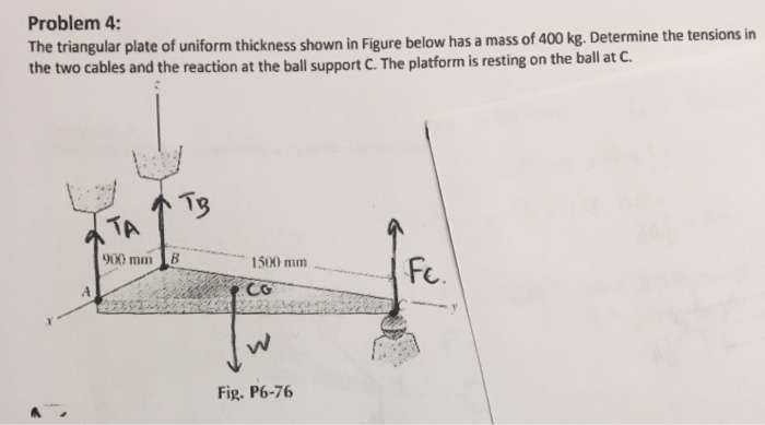 Solved The triangular plate of uniform thickness shown in | Chegg.com
