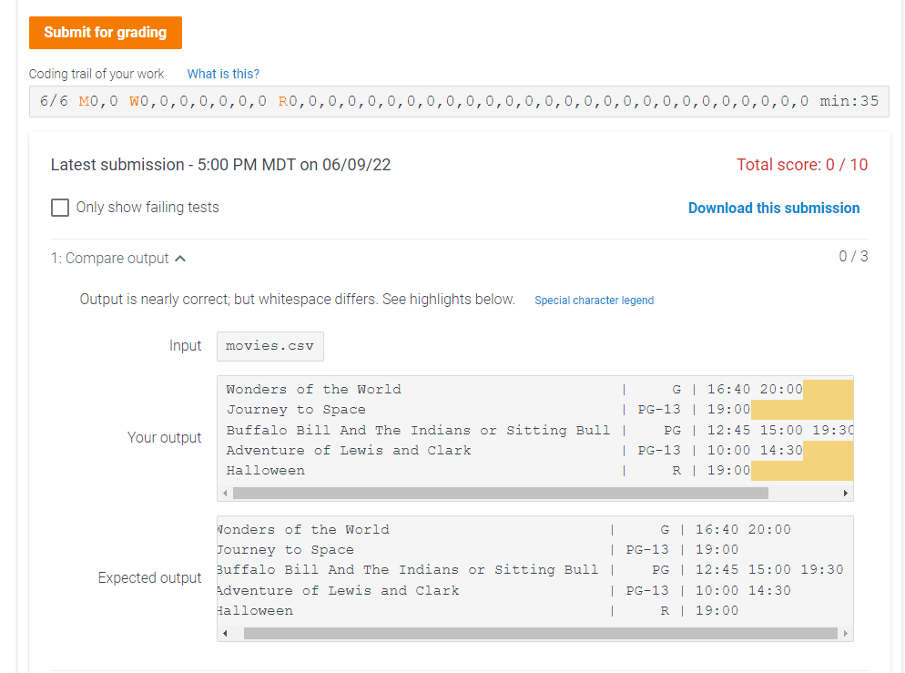 Solved i need help all i need is the extra spacing corrected | Chegg.com