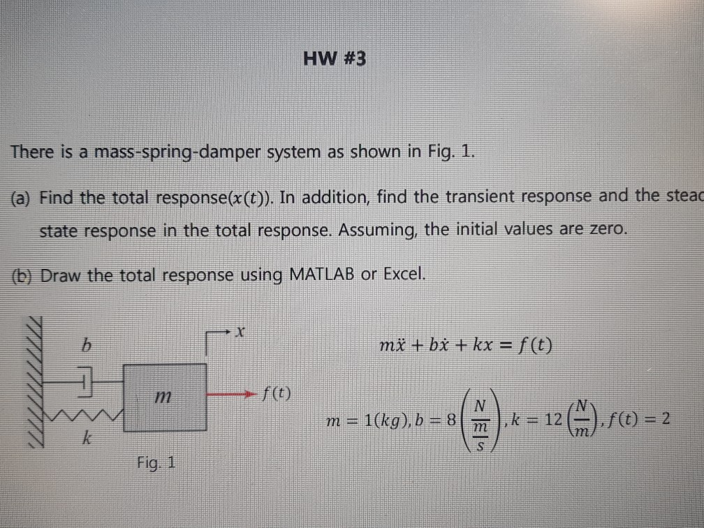 (Solved) : Hw 3 Mass Spring Damper System Shown Fig 1 Find Total ...