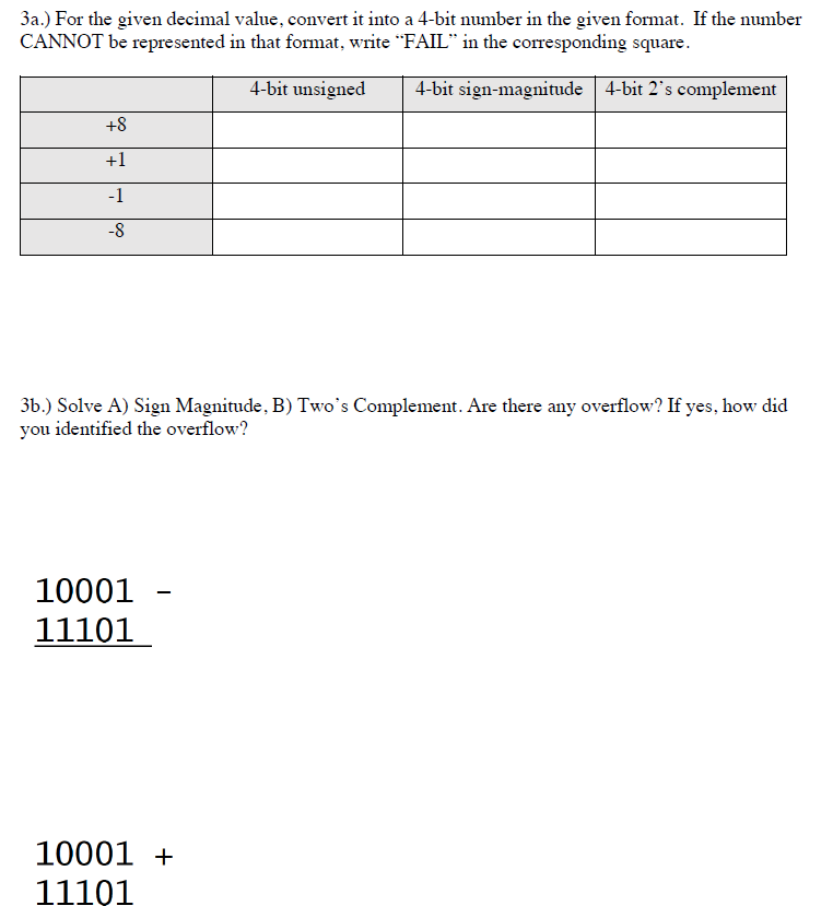Solved 3a.) For the given decimal value, convert it into a | Chegg.com