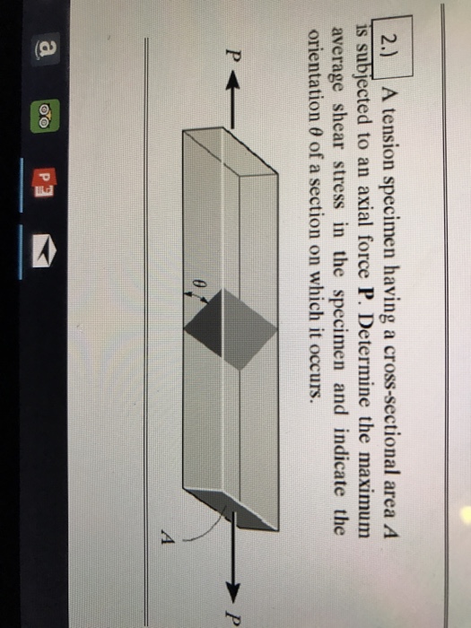 Solved A tension specimen having a cross-sectional area A is | Chegg.com