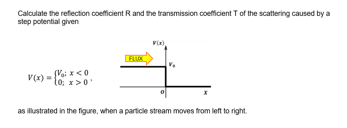 Solved Calculate the reflection coefficient and the | Chegg.com