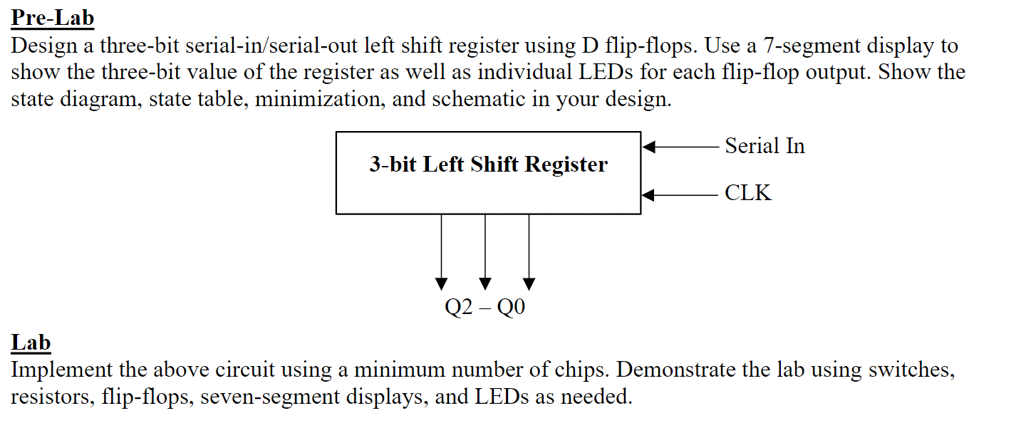 Solved Please include the State Diagram, State Table, K-Map | Chegg.com