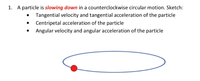 Solved 1. A particle is slowing down in a counterclockwise | Chegg.com