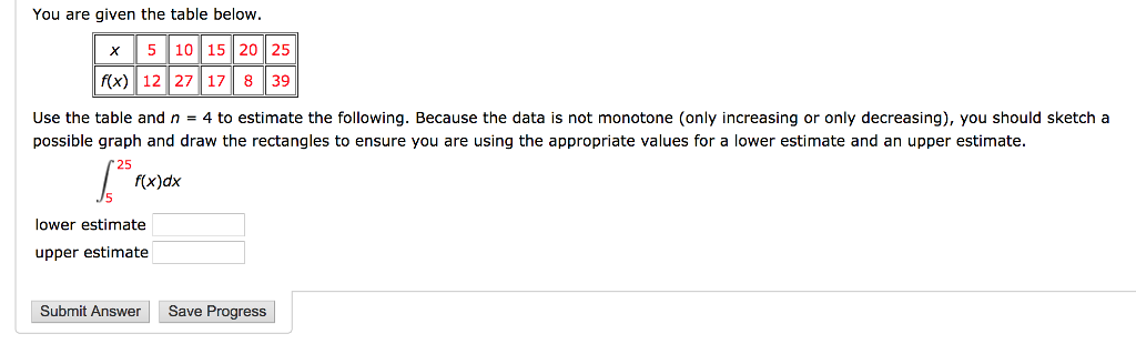 Solved You are given the table below. x 510 15 20 25 f(x) 12 | Chegg.com