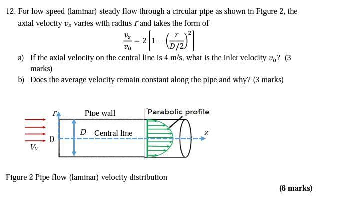 Solved 12. For low-speed (laminar) steady flow through a | Chegg.com