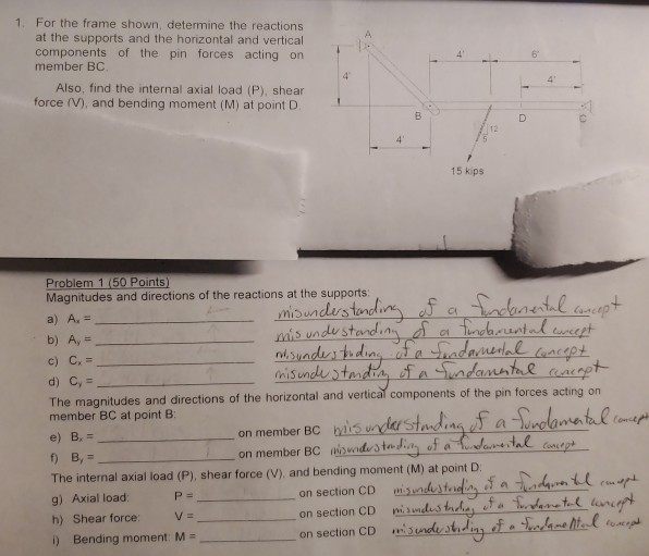 Solved 1. For the frame shown, determine the reactions at | Chegg.com