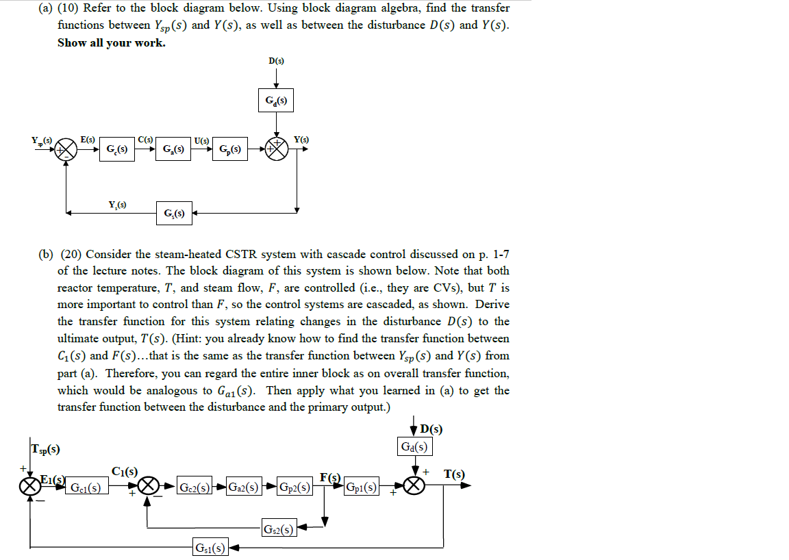Solved (a) (10) Refer to the block diagram below. Using | Chegg.com